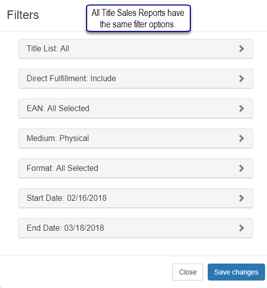 Sales at a Glance – Ingram iQ for Distributed Publishers