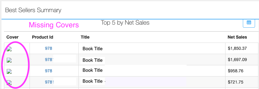 CoreSource Plus iQ User FAQs – Ingram iQ for Distributed Publishers